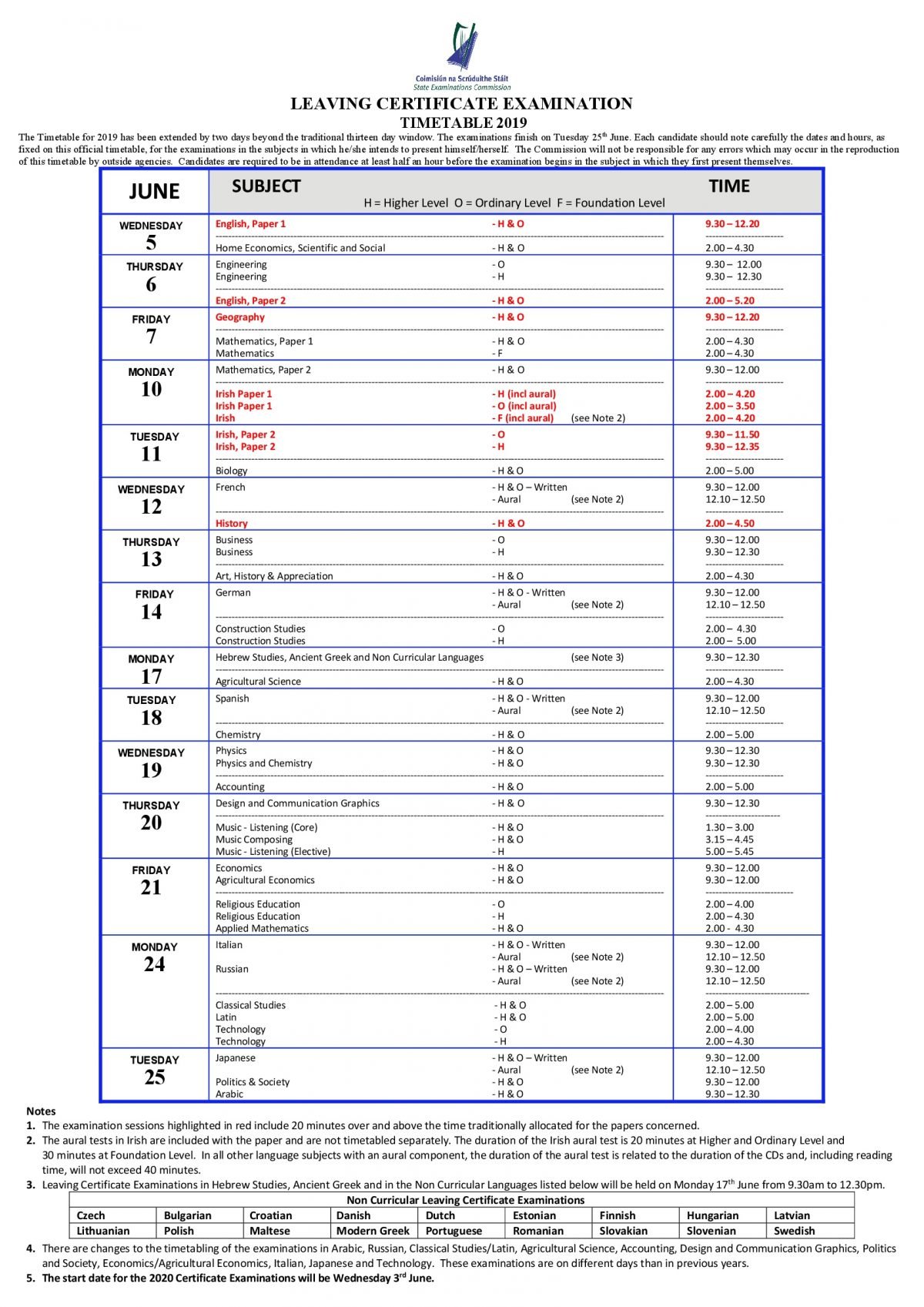 Junior & Leaving Cert Timetables 2019 - Clonmel Tuition Academy
